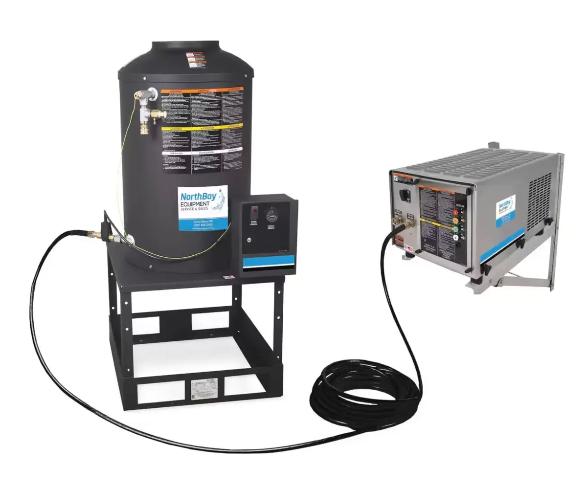 Mi-T-M Heater Module Natural Gas/LP – HGM Series — North Bay Equipment